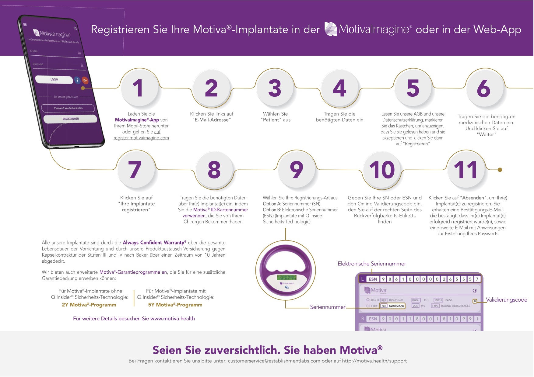 Registrieren & Versichern Motiva Implantate | Dr. DURNIG Klagenfurt
