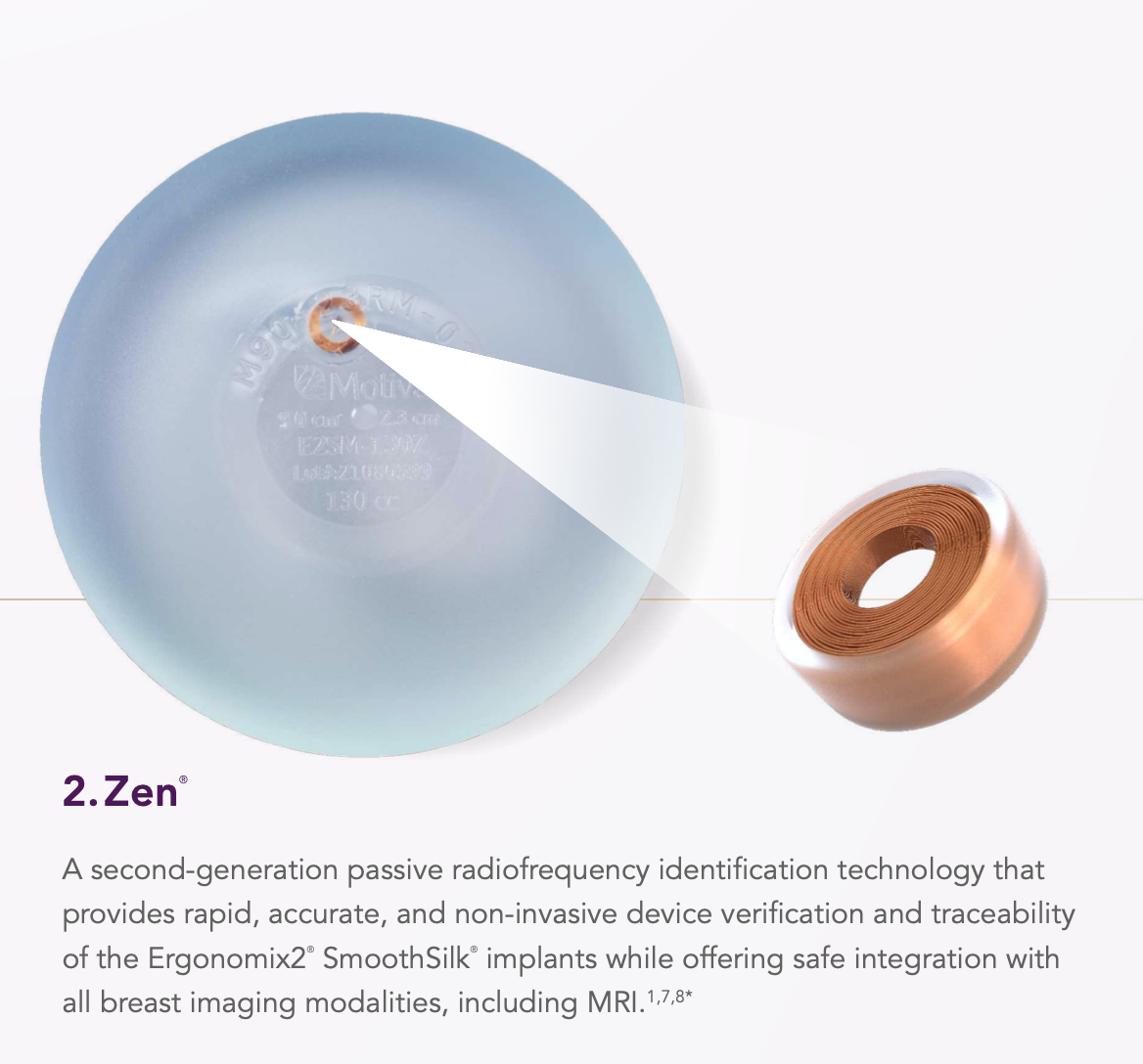 Motiva joy.(dot) package | Klagenfurt Carinthia | Dr. Peter DURNIG